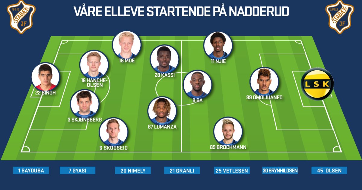 Disse starter mot LSK / Stabæk